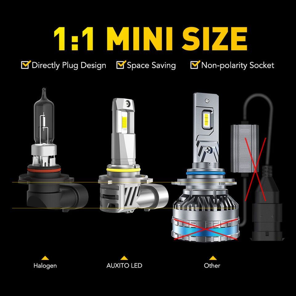 led bulbs headlight upgrade - Page 3 - Ford F150 Forum - Community of ...