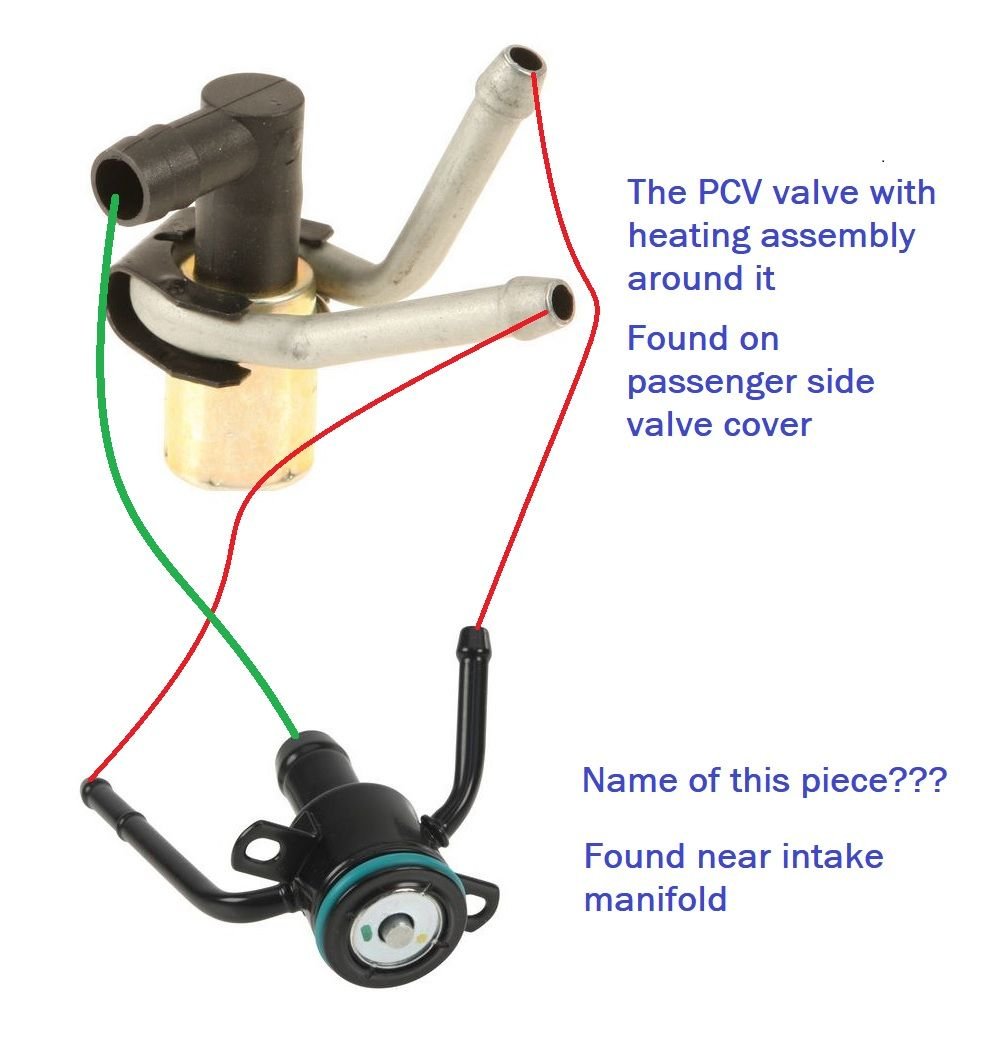 PCV System on a V6 - What's this part??? - Ford F150 Forum - Community ...