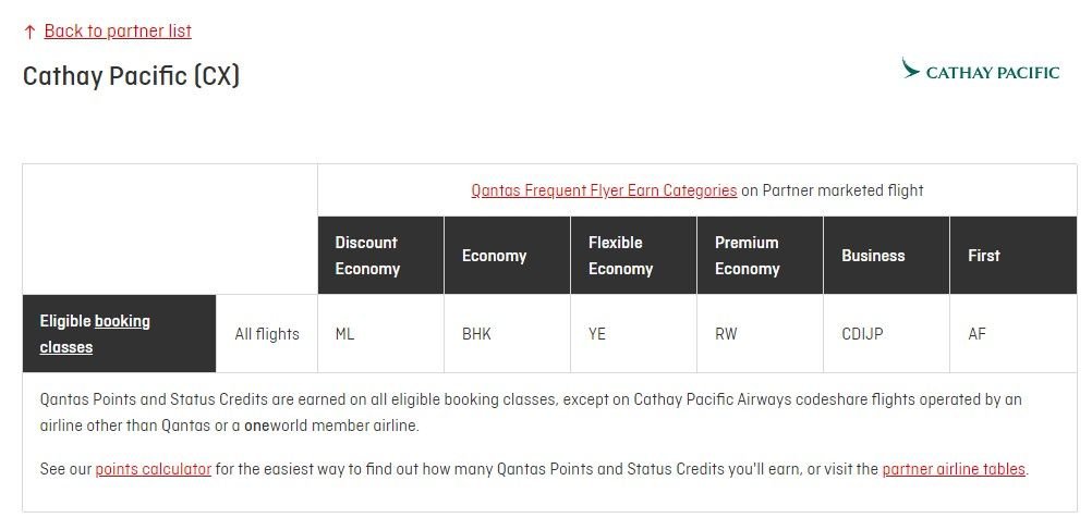 Tier Point earnings discrepancy between Earn Categories Table and ...