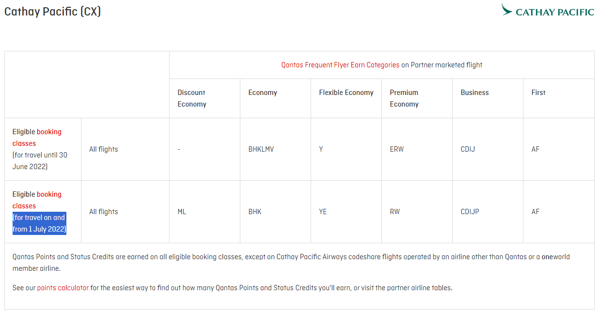Tier Point earnings discrepancy between Earn Categories Table and ...