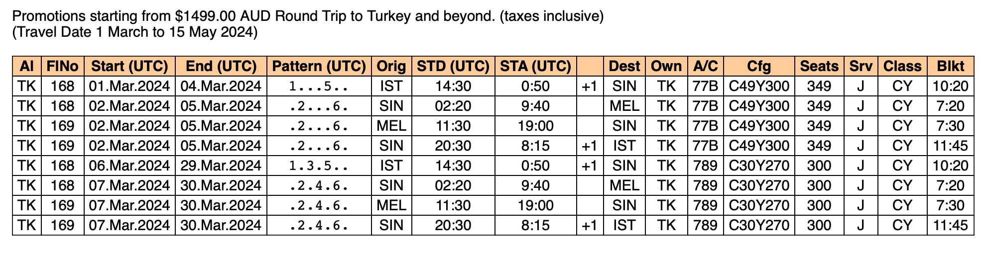 TK to announce IST-Australia flights - Page 9 - FlyerTalk Forums