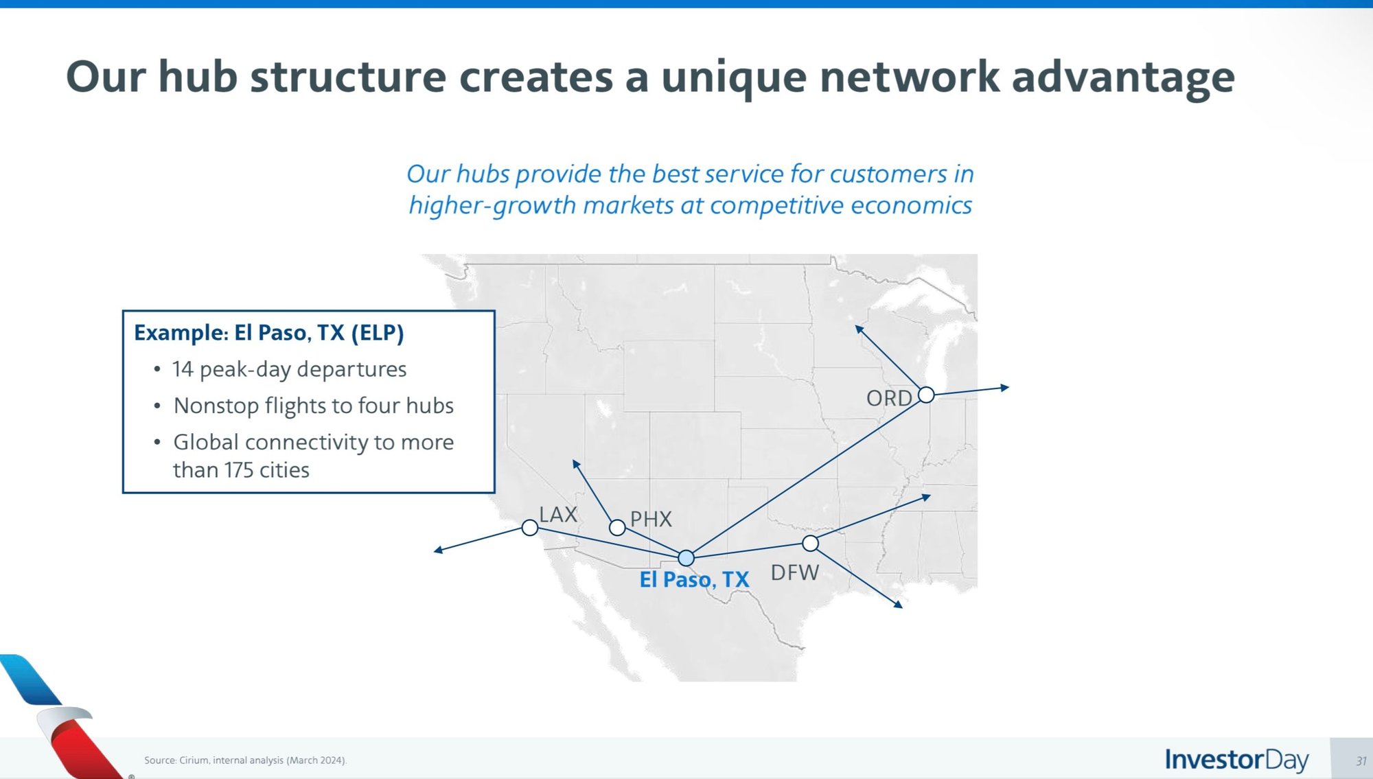 American Airlines Network - 2025 - Page 8 - Airliners.net