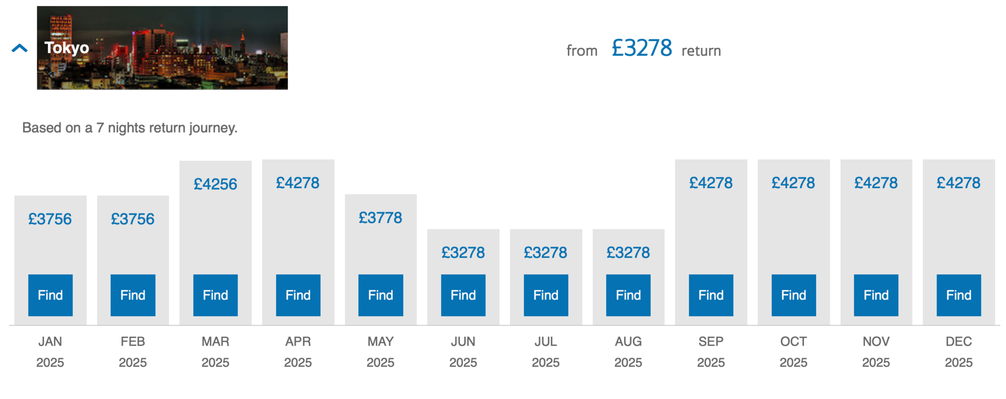 FlyerTalk Forums - BA ANNOUNCEMENT - BA to move to a spend based Tier ...