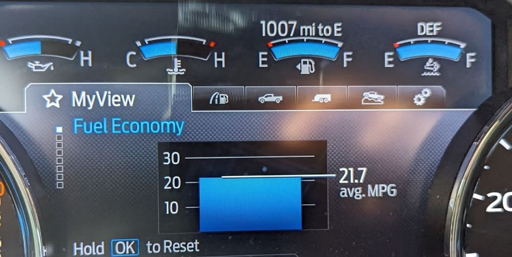 Miles to Empty - Ford Truck Enthusiasts Forums