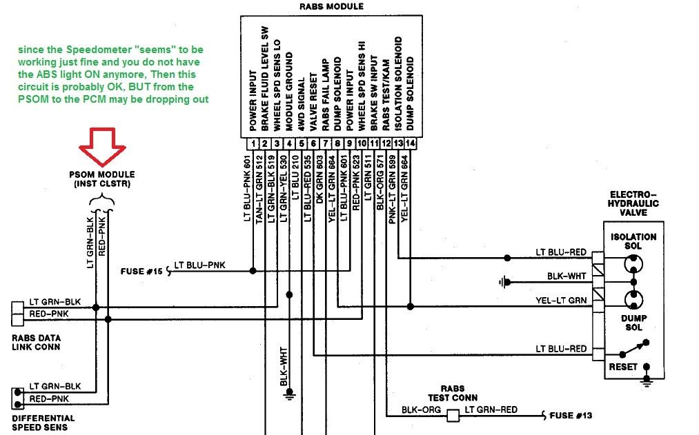 E-40D shifting badly. Pulled codes - Page 2 - Ford Truck Enthusiasts Forums