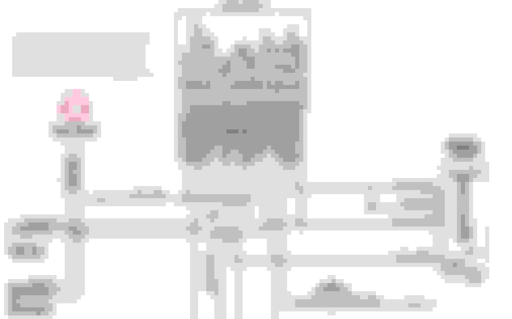 E-40D shifting badly. Pulled codes - Page 2 - Ford Truck Enthusiasts Forums