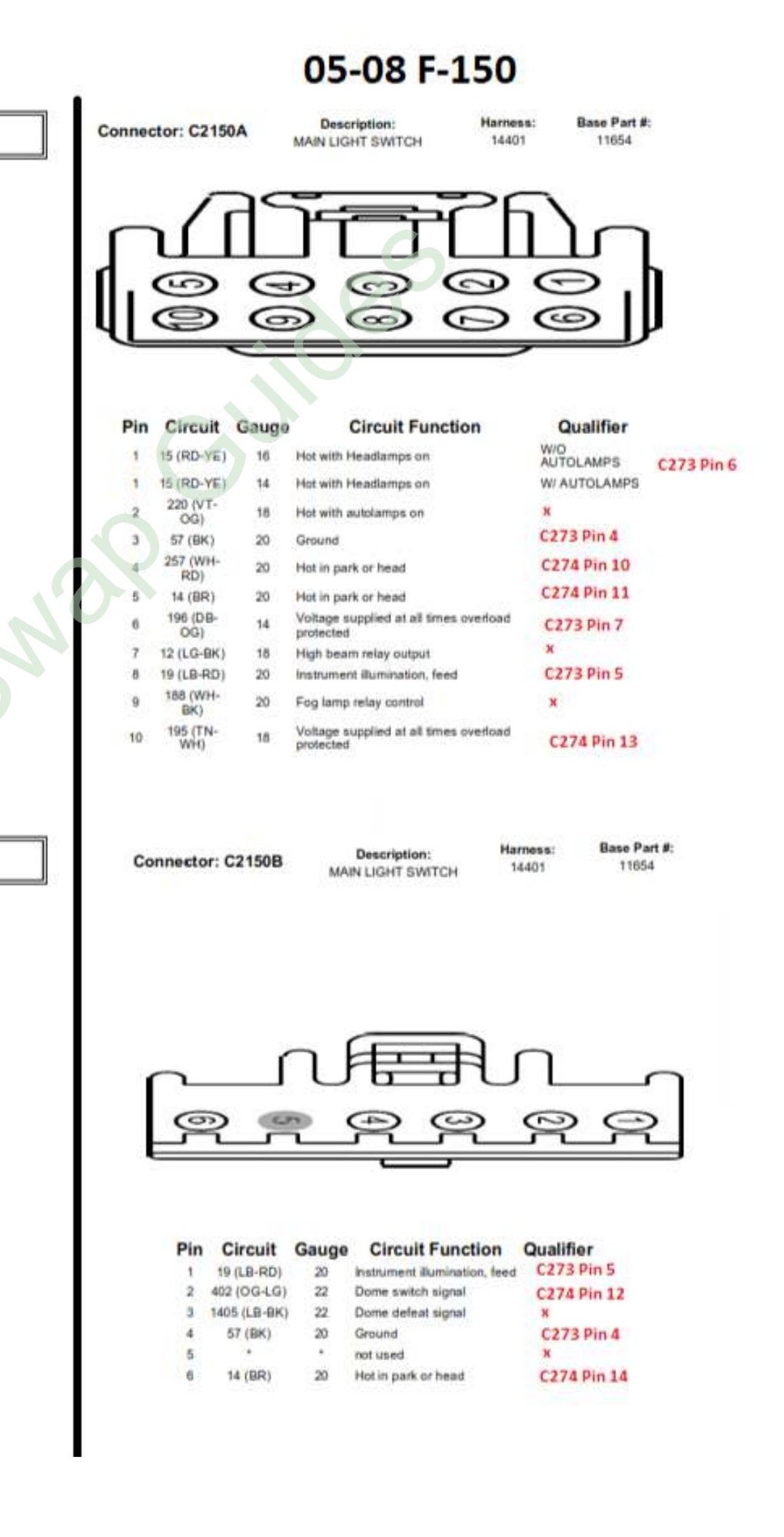 00 to 08 headlight switch swap - Ford Truck Enthusiasts Forums