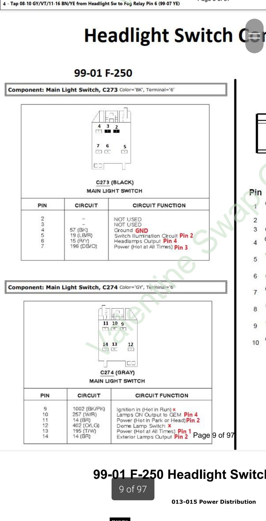 00 to 08 headlight switch swap - Ford Truck Enthusiasts Forums