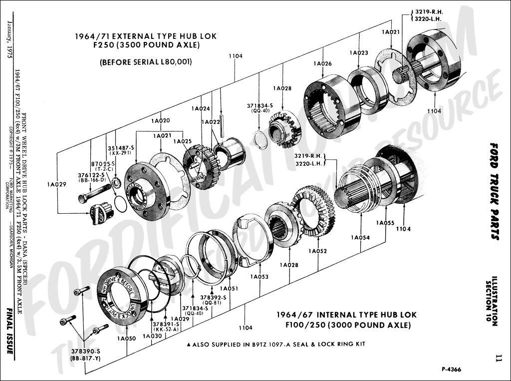 Locking Hub for 1972 Dana 44 6cf (F250 4x4) - Ford Truck Enthusiasts Forums