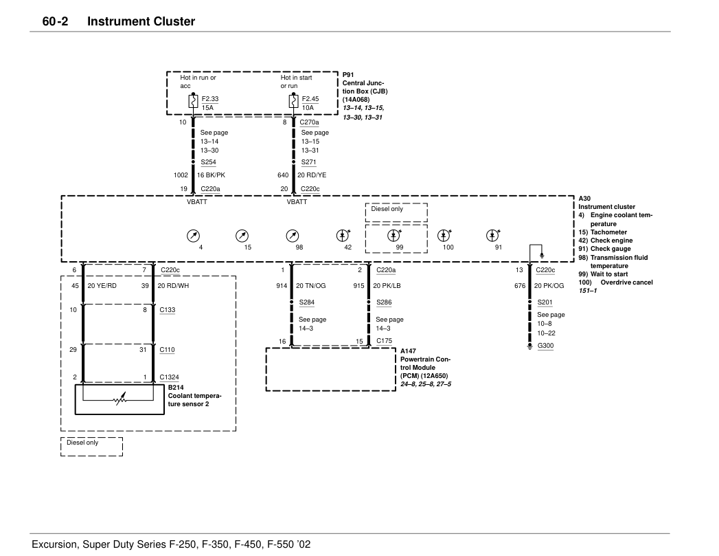 ECT On Manual Trucks - Ford Truck Enthusiasts Forums