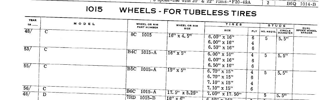 52 F1 Wheel size - Ford Truck Enthusiasts Forums