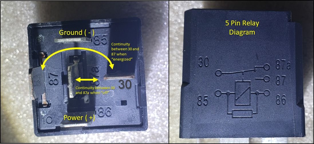 2001 Excursion ESOF P1820 & P1828 Code Troubleshooting - 4WD will not ...