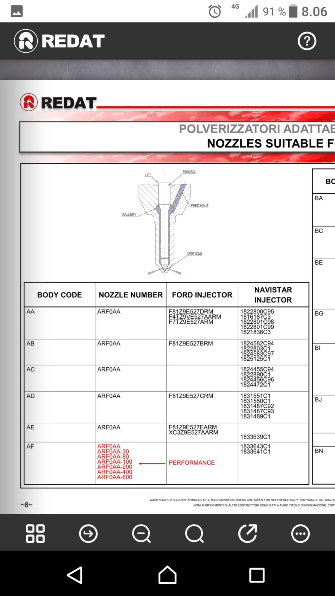 Don't DIY injectors!? Of course i will! And then I'll compare them with ...