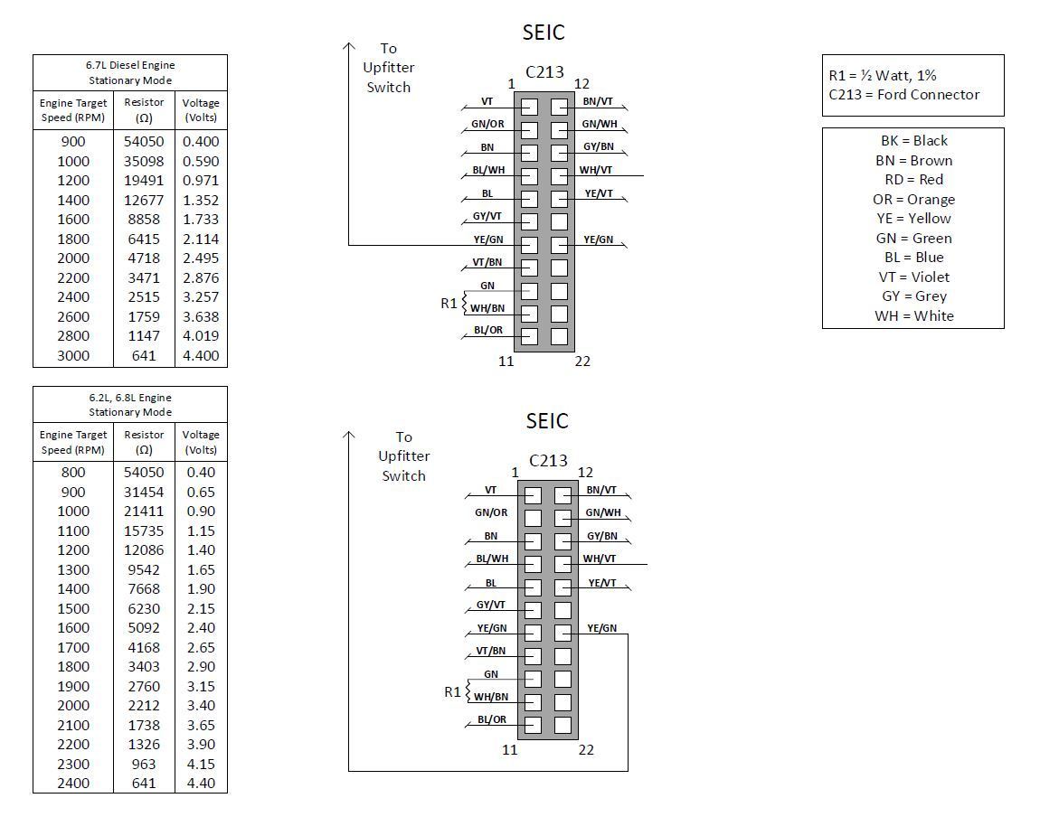 SEIC (High Idle) 2020 Model Install - Page 8 - Ford Truck Enthusiasts ...