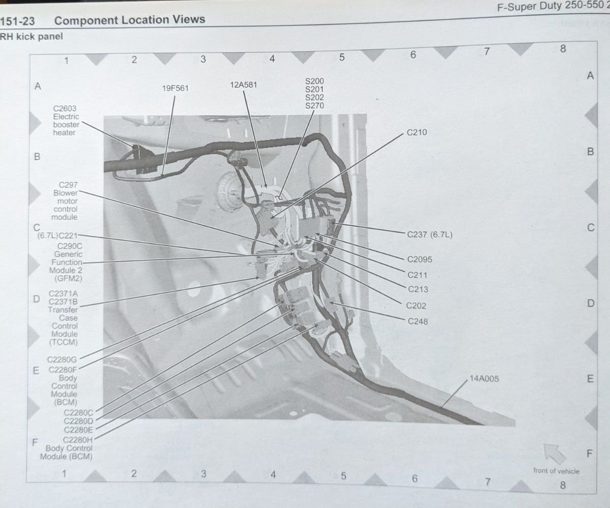 Wiring loom diagram - BCM, TCM & RCM - Ford Truck Enthusiasts Forums