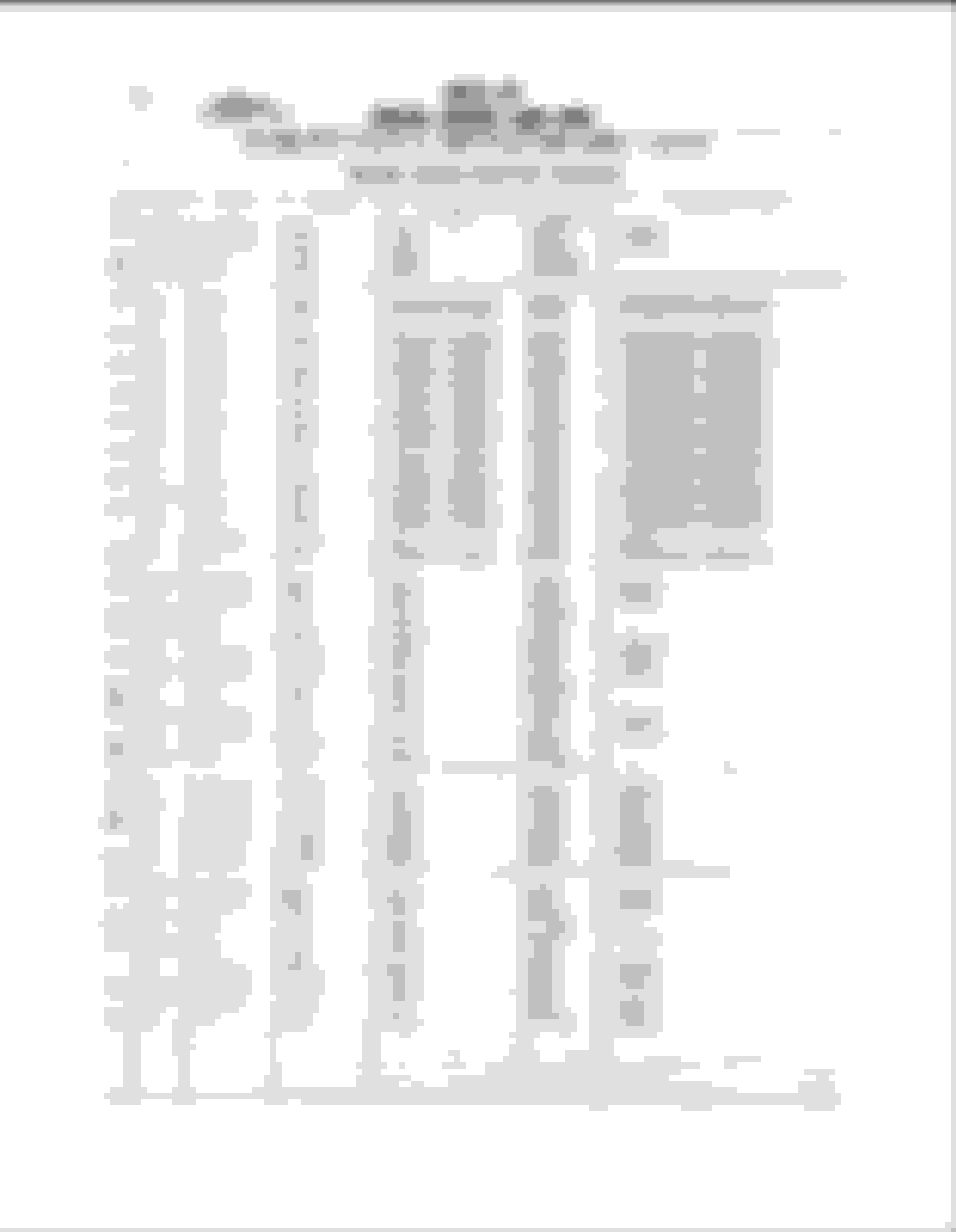 73-79 600-900 series truck rear axle codes - Ford Truck Enthusiasts Forums