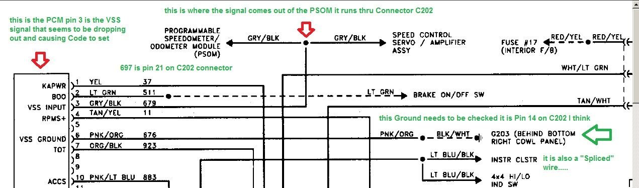 E-40D shifting badly. Pulled codes - Page 2 - Ford Truck Enthusiasts Forums