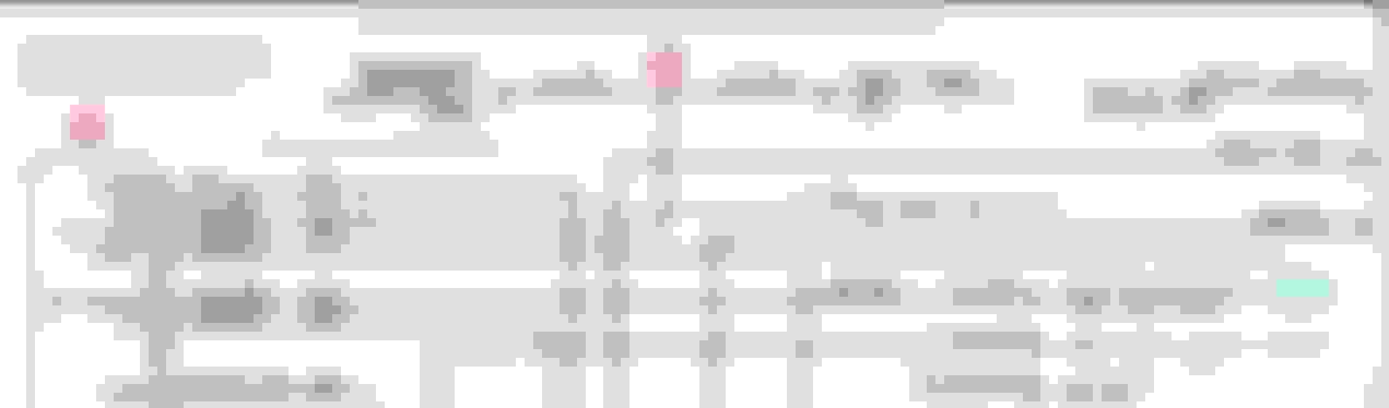 E-40D shifting badly. Pulled codes - Page 2 - Ford Truck Enthusiasts Forums