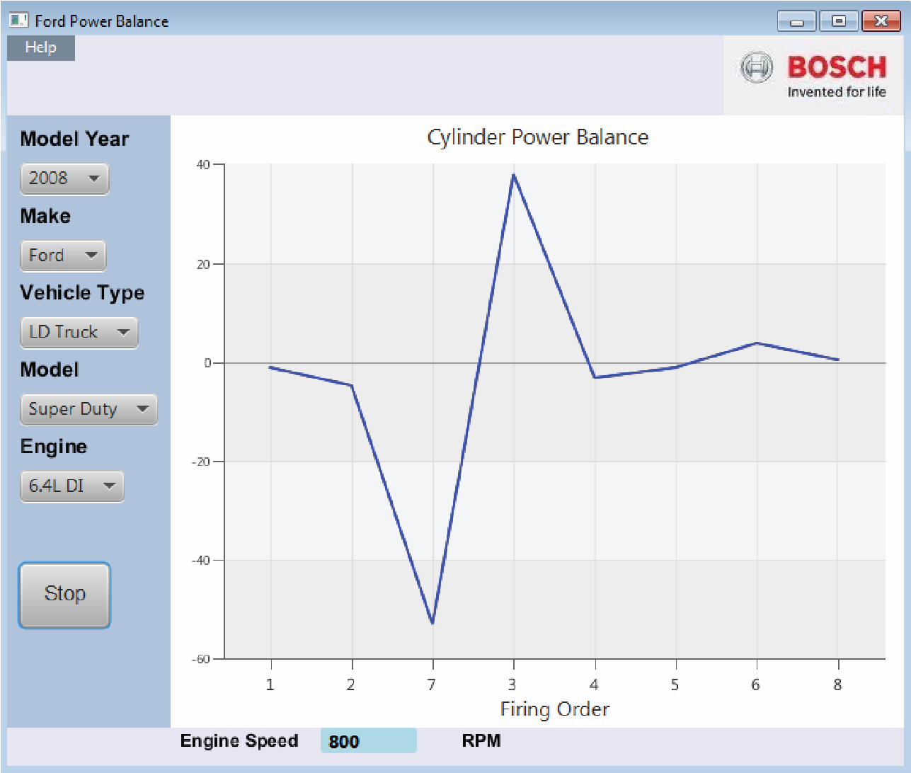 Ford IDS clone ? - Ford Truck Enthusiasts Forums
