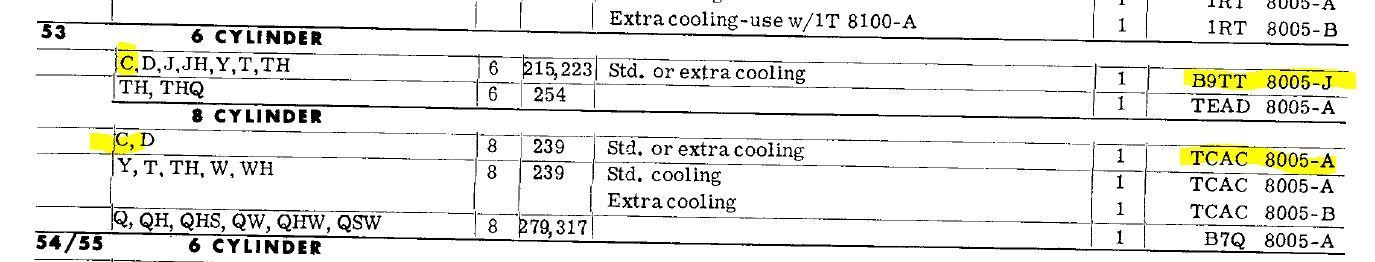 Radiator part number - Ford Truck Enthusiasts Forums