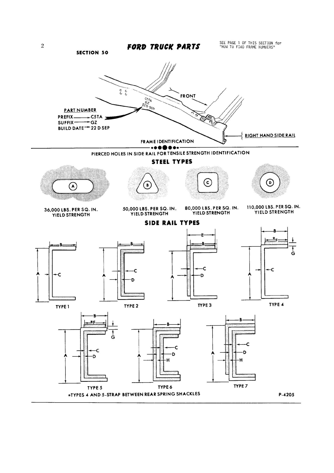 1977 F250 frame identification help - Ford Truck Enthusiasts Forums