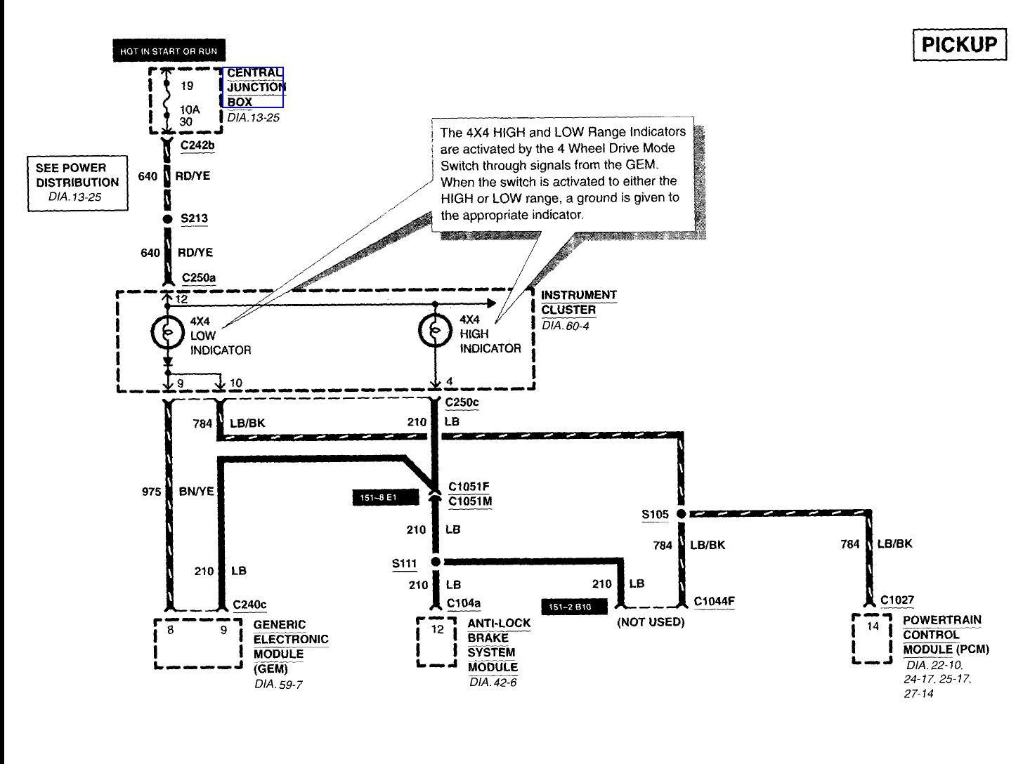 can someone please tell me where the ESOF relays are on a 1999 F250 SD ...