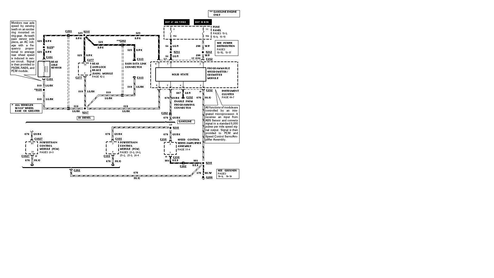 Swap, now E4OD won't shift - Ford Truck Enthusiasts Forums