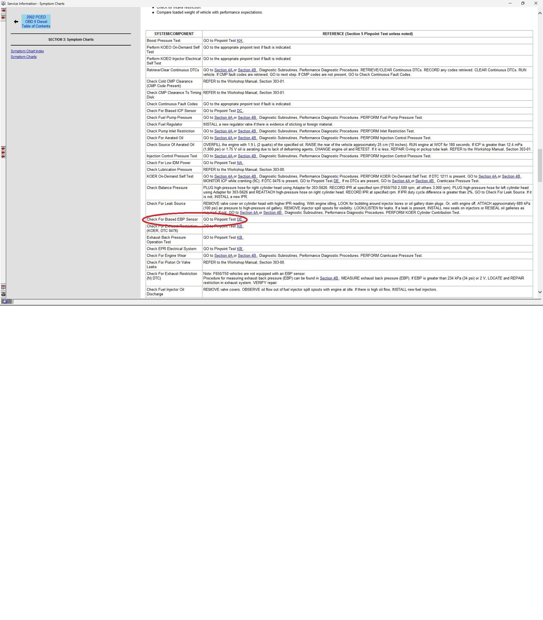 EBP SENSOR Broke on me - Ford Truck Enthusiasts Forums