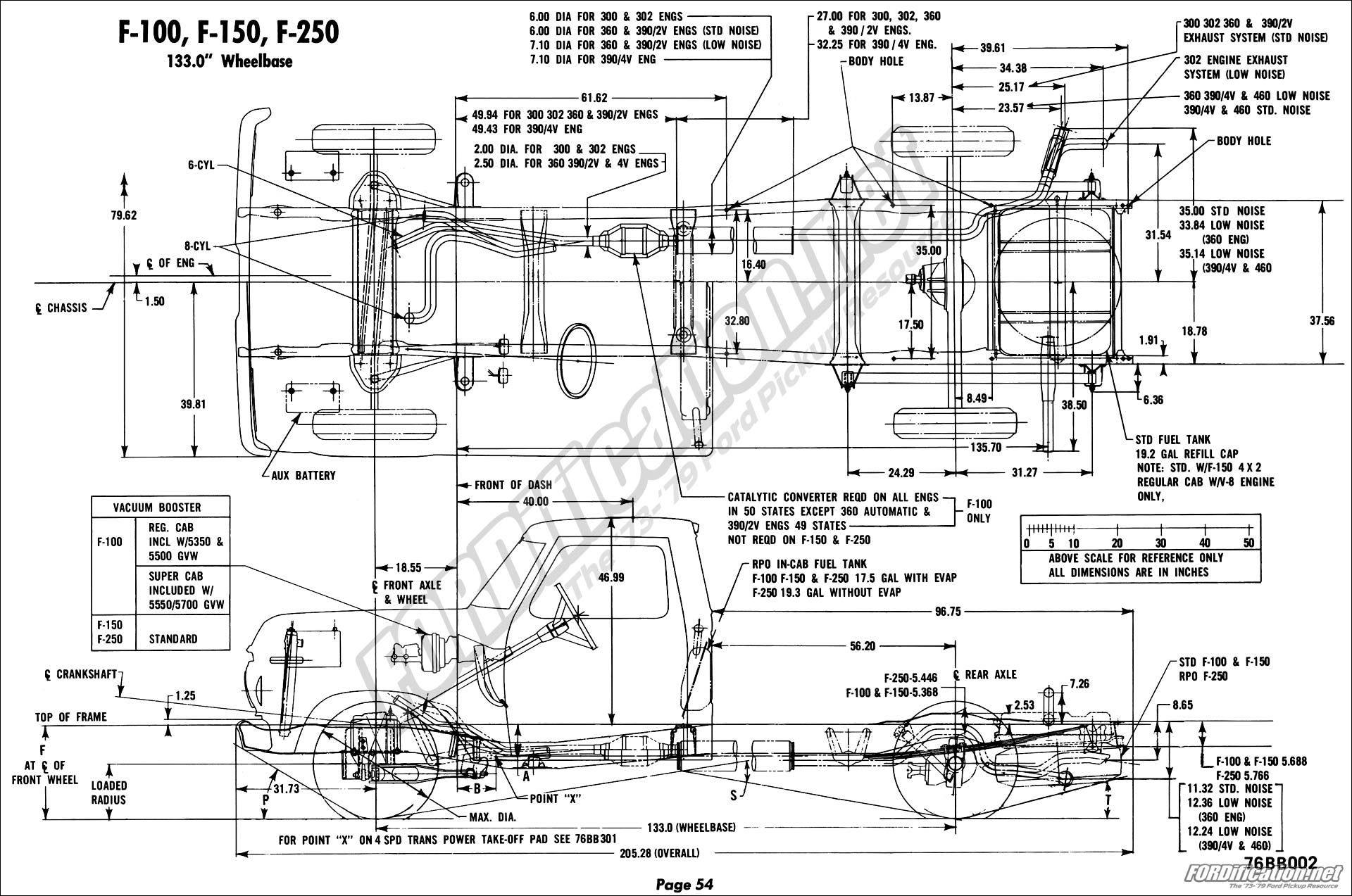 78 F150 Ranger XLT dimensions - Ford Truck Enthusiasts Forums