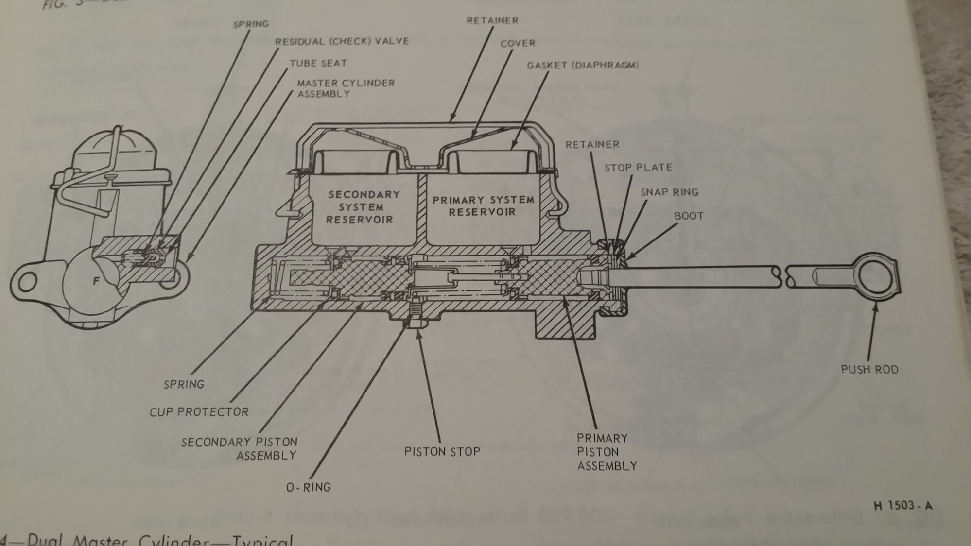 On to the next issue....brakes (solved) - Page 2 - Ford Truck ...