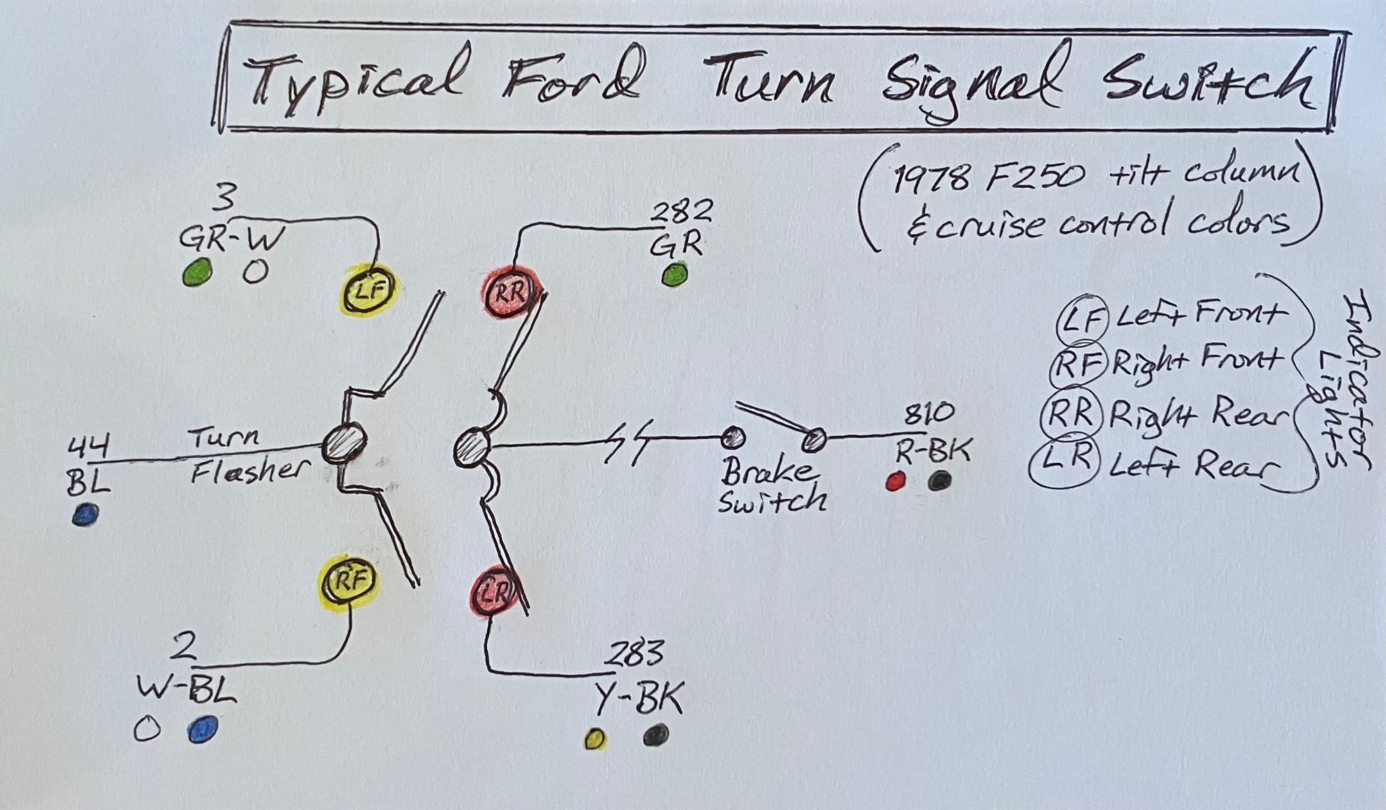 Turn signal switch wiring - Ford Truck Enthusiasts Forums