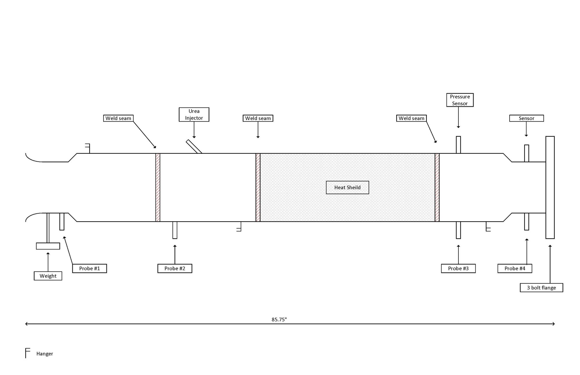 Exhaust Component Identification - Ford Truck Enthusiasts Forums