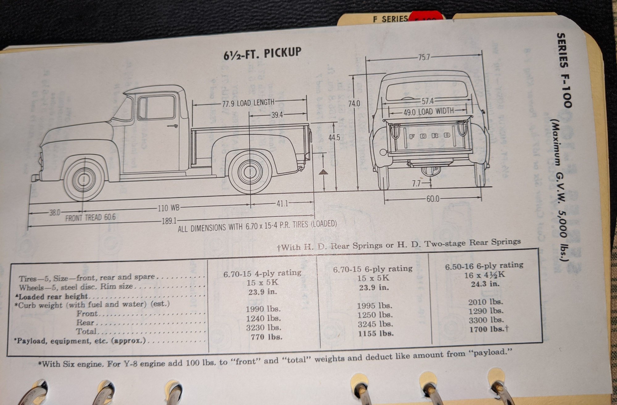 1956 F100 Stock Front Ride Height - Ford Truck Enthusiasts Forums