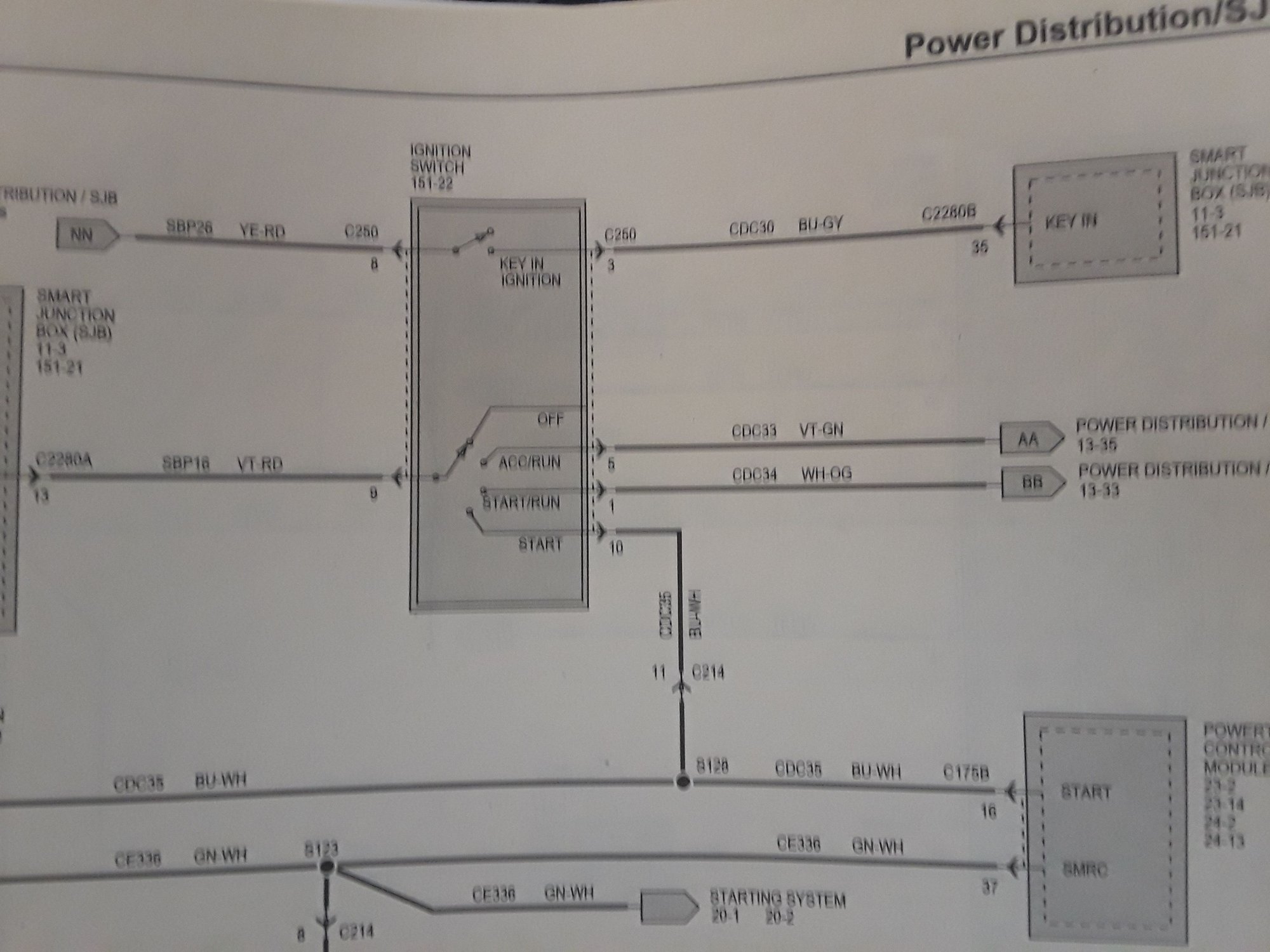 door chime, chimes even when keys are removed. - Ford Truck Enthusiasts ...