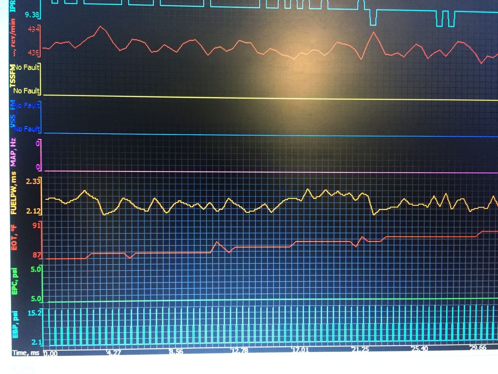EBP question and sensor test - Ford Truck Enthusiasts Forums