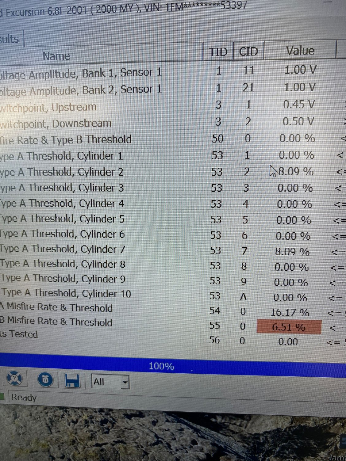 Forscan Misfire counts on '01 v10 - Ford Truck Enthusiasts Forums