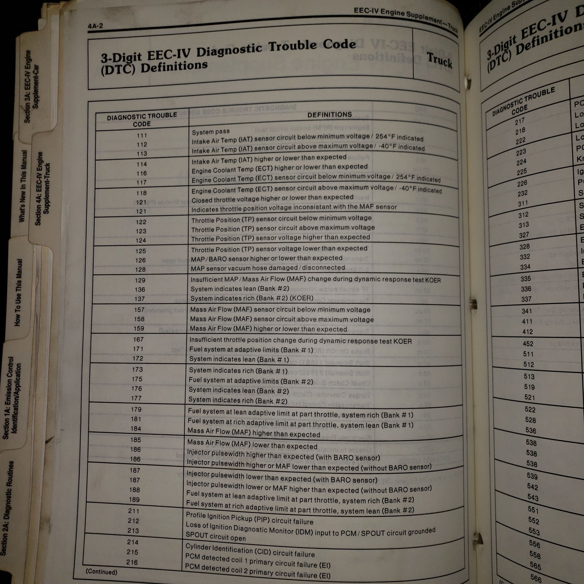 Code 512, I think - Page 2 - Ford Truck Enthusiasts Forums