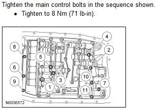 2012 6R80 pan and valve body torque? - Ford Truck Enthusiasts Forums