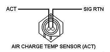 How to test Intake Air Temp Sensor? - Ford Truck Enthusiasts Forums