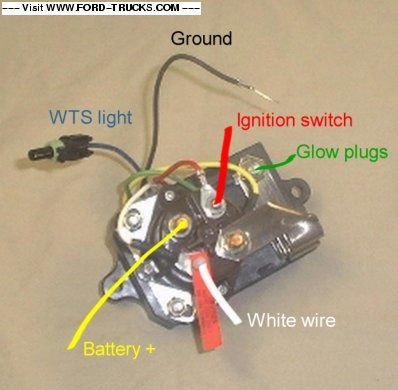 Glow Plugs 101 Tutorial - Page 2 - Ford Truck Enthusiasts Forums