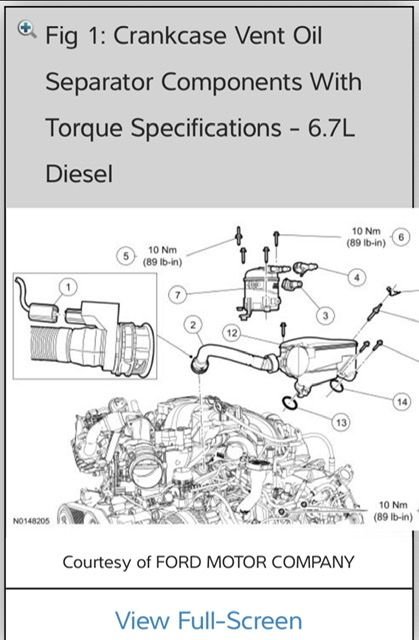Ccv back to stock - Ford Truck Enthusiasts Forums