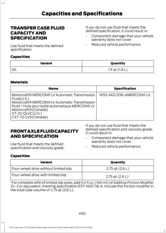 2022 f450 transfer case fluid type - Ford Truck Enthusiasts Forums