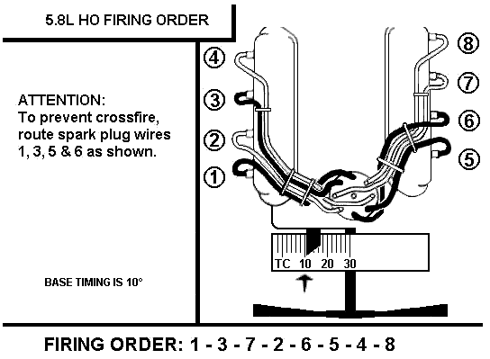 Piston and valve positions on the 351W - Ford Truck Enthusiasts Forums