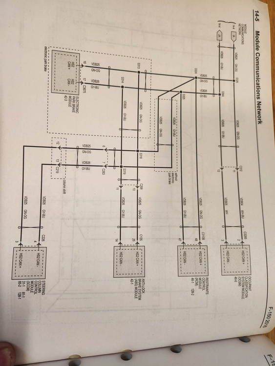 Severe PCM Issues 2016 F150 V8 4x4 - Ford Truck Enthusiasts Forums
