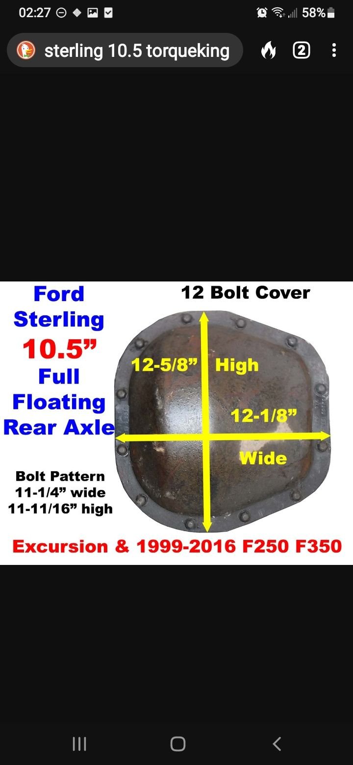 Axle Codes? - Ford Truck Enthusiasts Forums