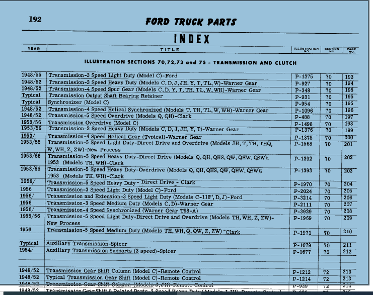 1956 f100 VIN Plate - Ford Truck Enthusiasts Forums