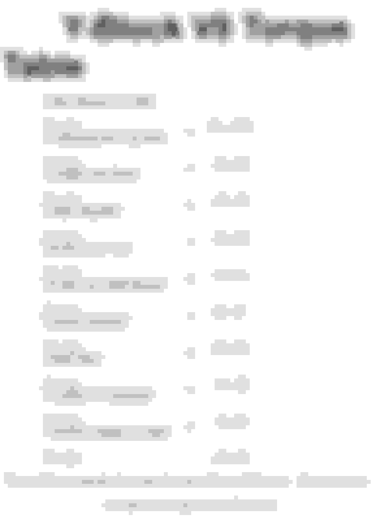 Torque specs on a 292 - Ford Truck Enthusiasts Forums