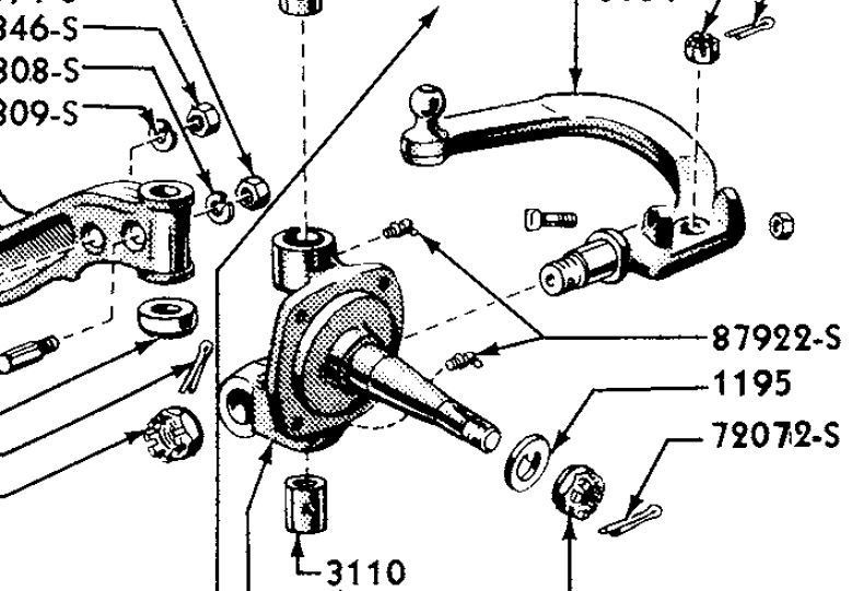 Trying to replace or rebuild spindles - Ford Truck Enthusiasts Forums