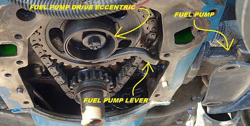 351m valve cover and fuel pump question - Ford Truck Enthusiasts Forums