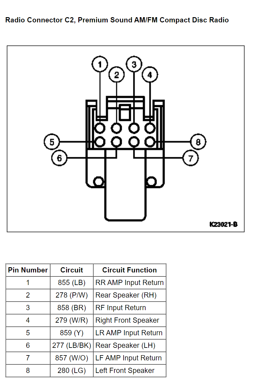 Strange speaker wires - Ford Truck Enthusiasts Forums